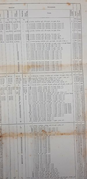 Rare Queen Victoria 1897 Spithead Naval Review Leaflet - Sally Antiques
