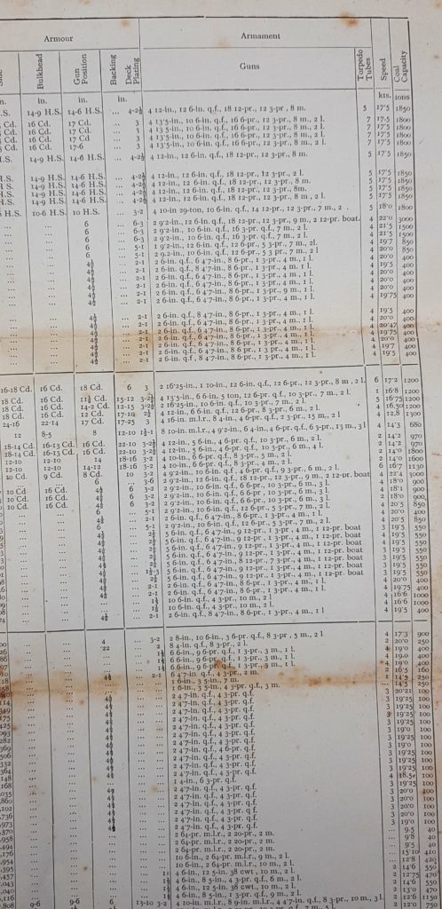 Rare Queen Victoria 1897 Spithead Naval Review Leaflet - Sally Antiques